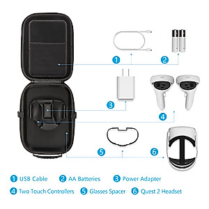 JSVER Hard Carrying Case for Quest 2 VR Headset, Compatible with Official/Third Party Elite Strap, Touch Controllers, Battery Accessories (Gray)