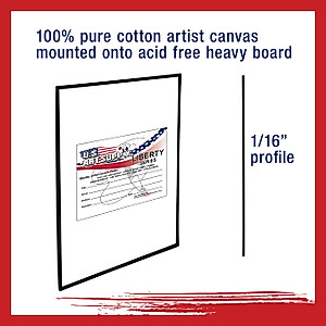 US Art Supply 8 X 10 inch Black Professional Artist Quality Acid Free Canvas Panels 6-Pack (1 Full Case of 6 Single Canvas Panels)