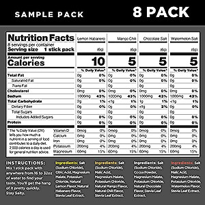 LMNT Keto Electrolyte Powder Packets | Paleo Hydration Drink Mix | No Sugar, No Artificial Ingredients | Sample Pack| 8 Stick Packs