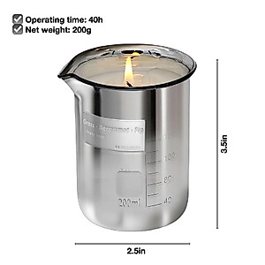 FULUUU Bergamot & Fig Scented Candles for Home - Christmas Gifts for Women Men | Natural Soy Candles | Best Friend Birthday Gifts | 7oz 40 Hours Burn Time