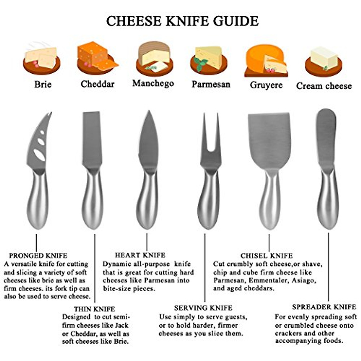 Premium 6-Piece Cheese Knife Set - MH ZONE Complete Stainless Steel Cheese Knives Gift Knives Sets Collection, Suit for the Wedding, Lover, Elders, Children and Friends
