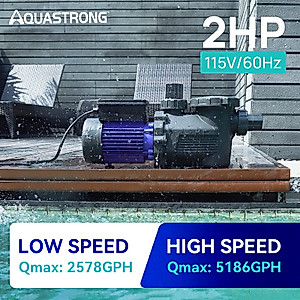 AQUASTRONG 2 HP In/Above Ground Dual Speed Pool Pump, 115V, 5186 GPH, High Flow, Powerful Self Priming Swimming Pool Pump with Filter Basket for Swimming Pool