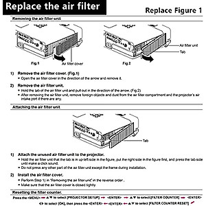 AKCTBOOM Replacement Projector Air Filter ET-RFV300 for PANASONIC PT-VW340Z,PT-VW345NZ,PT-VW350,PT-VW355N,PT-VW360,PT-VX410Z,PT-VX415NZ,PT-VX420,PT-VX425N,PT-VX42Z,PT-VX430 Projector