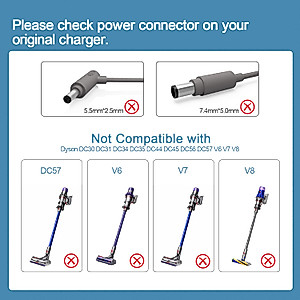 30.45V Charging Fit for Dyson V10 V11 Charger - (Replacement for Dyson V10 V11 V12 V15 Cordless Vacuum)
