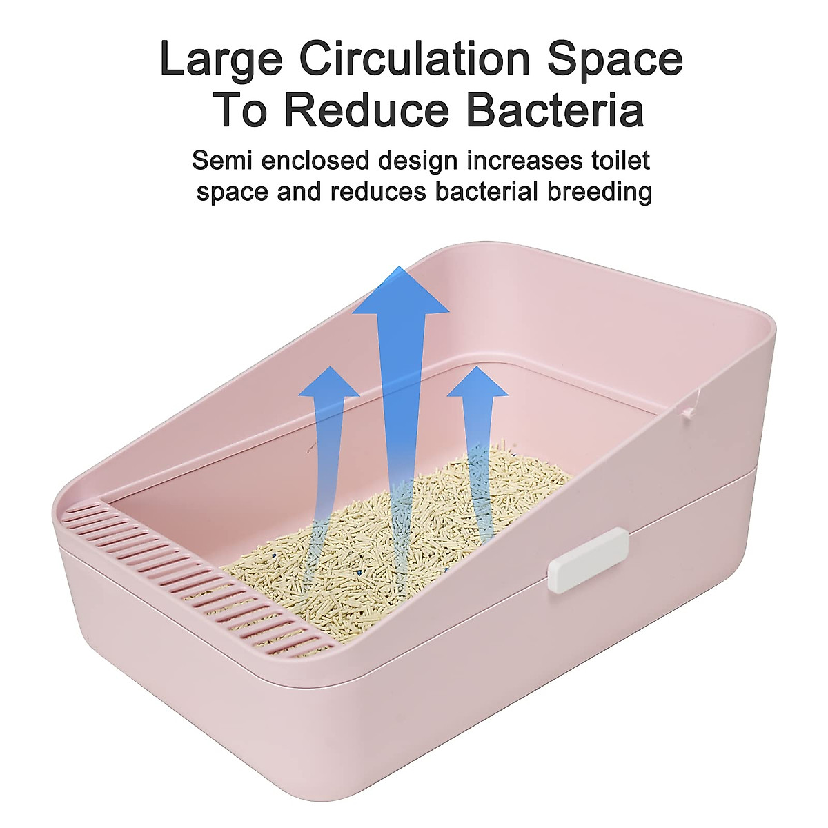 Sfozstra Open Prevent Sand Leakage, Durable High Side Sifting Litter Box for Small Cats,Secure and Odor , Removable Litter Box, Easy to Clean (Pink Small)