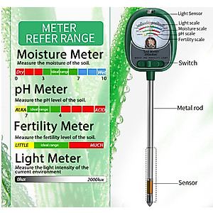 AiGerdinn Soil Test Kit, Soil Moisture Meter/Light/Fertility/Soil PH Meter for Gardening, No Need Battery Soil Tester for Indoor&Outdoor Garden,Farm,Lawn -GrassGreen