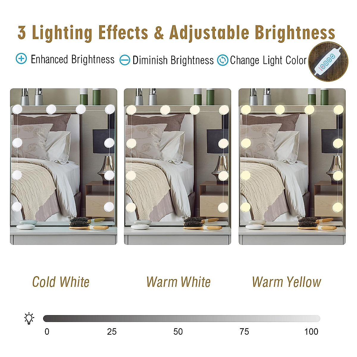 Xinhonglei Modern Makeup Vanity Desk with Lights, Vanity Table with Lighted Mirror, White Vanity Set Dressing Table with 2 Drawers and a Cabinet for Bedroom