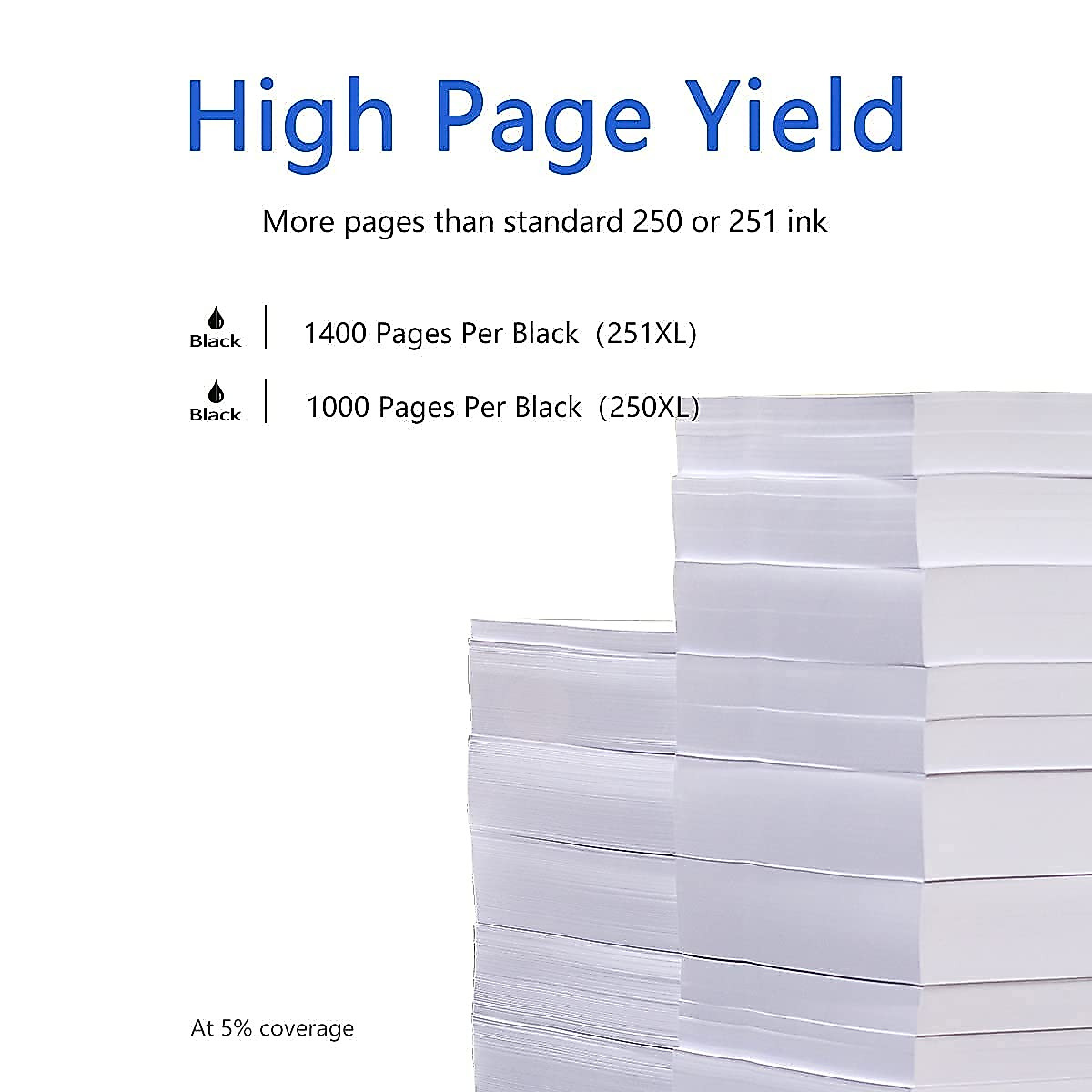 Ankink Compatible Canon PGI 250XL CLI 251XL Ink Cartridge use with PIXMA MX922 MX920 IP7220 MG5520 MG5420 IX6820 IP8720 MG7520 MG7120 MG6320 Printer 250 251 XL Black Combo Pack(2 PGBK,2 Black) pgi250