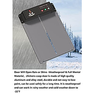 Audiolab Automatic Chicken Coop Door Opener, Solar Chicken Door Light Sensor & Timer Chicken Coop Opener Protects from Predators