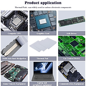 Thermalright Thermal Pad 14.8 W/mK 2nd Generation Silicone Thermal Pads Non Conductive Silicone Pad for PC Laptop Heatsink/GPU/CPU/LED Graphics Card Silicone Grease Pad for Number 1 (120x120x1.5mm)