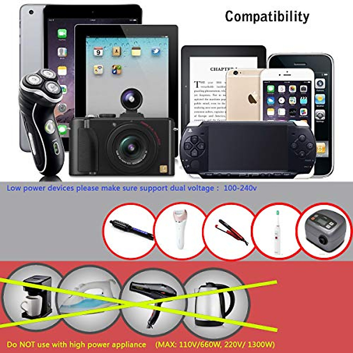 Travel Adapter, Universal All in One Worldwide Travel Adapter Power Converters Wall Charger AC Power Plug Adapter with Dual USB Charging Ports for USA EU UK AUS