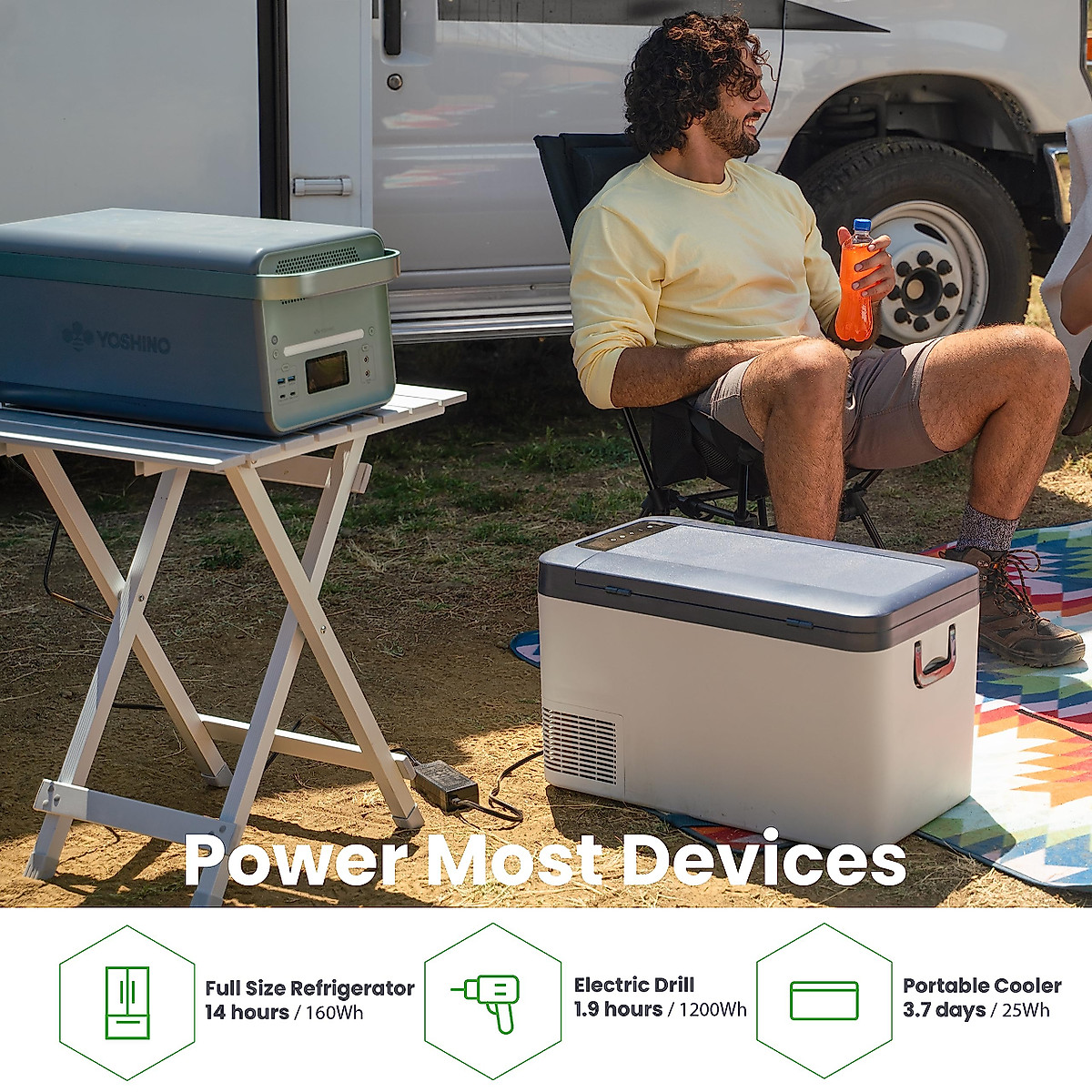 Yoshino B4000 New Solid-State Portable Power Station 2,611Wh, Solar Optional Generator, Home Emergency, Camping, RV, Off-Grid, Expandable, UPS Battery Backup, Fast Charging 0 to 80% in 70 mins
