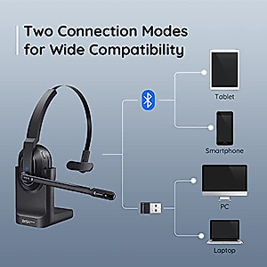 Bluetooth Headset, Wireless Headphones with AI-Powered Environmental Noise Cancelling Microphone (ENC) & Fast Charging Stand, Lightweight, 45Hrs On-Ear Headphone with USB Dongle for PC (Black)