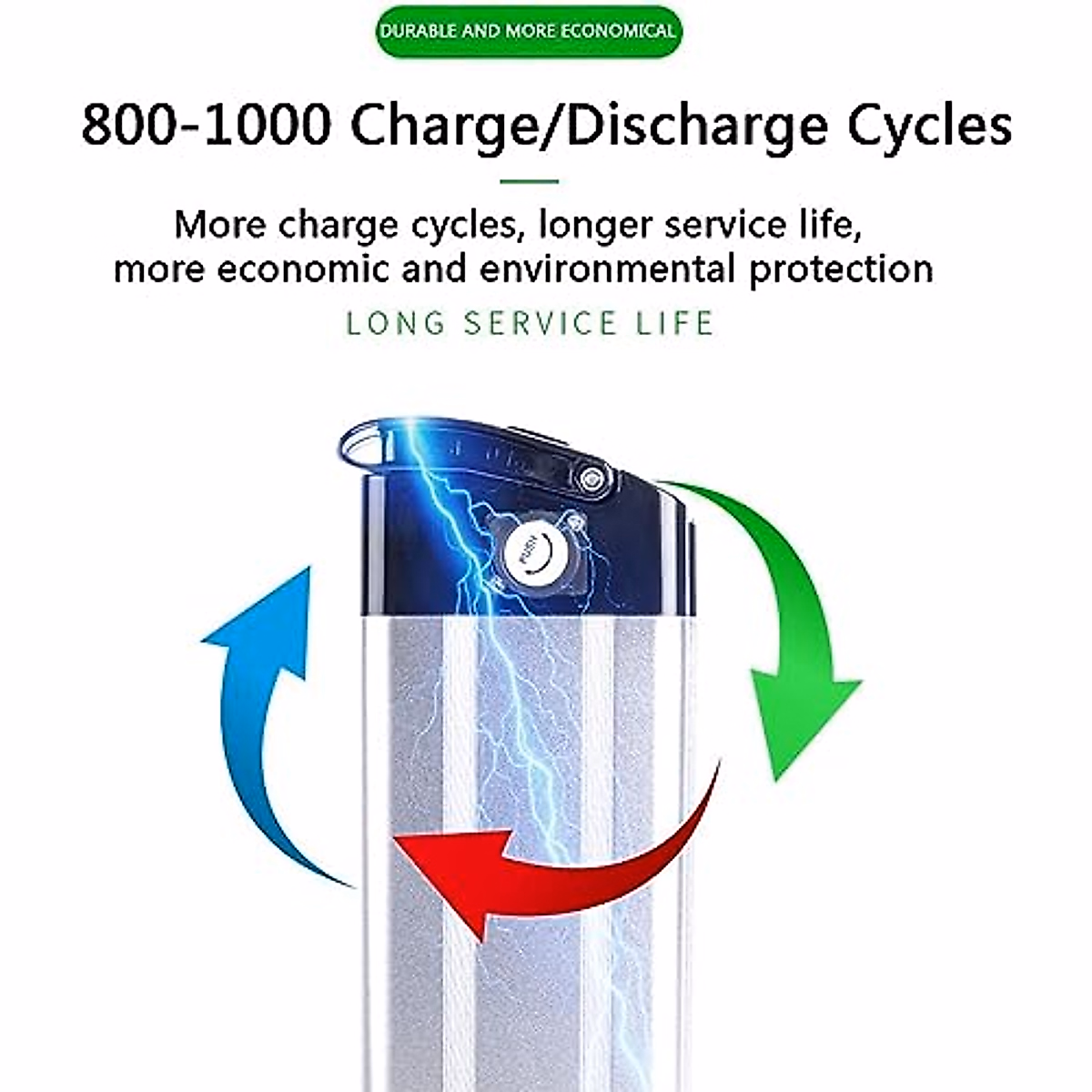 NURCIX E-Bike Pedelec Battery 36V 15.6Ah 577Wh, Suitable for 36V 250W/350W/500W Motors, for MiFa Rex Prophete Aldi Bike, Can Match Phylion/XH370-10J with Charger (36V,15.6AH)