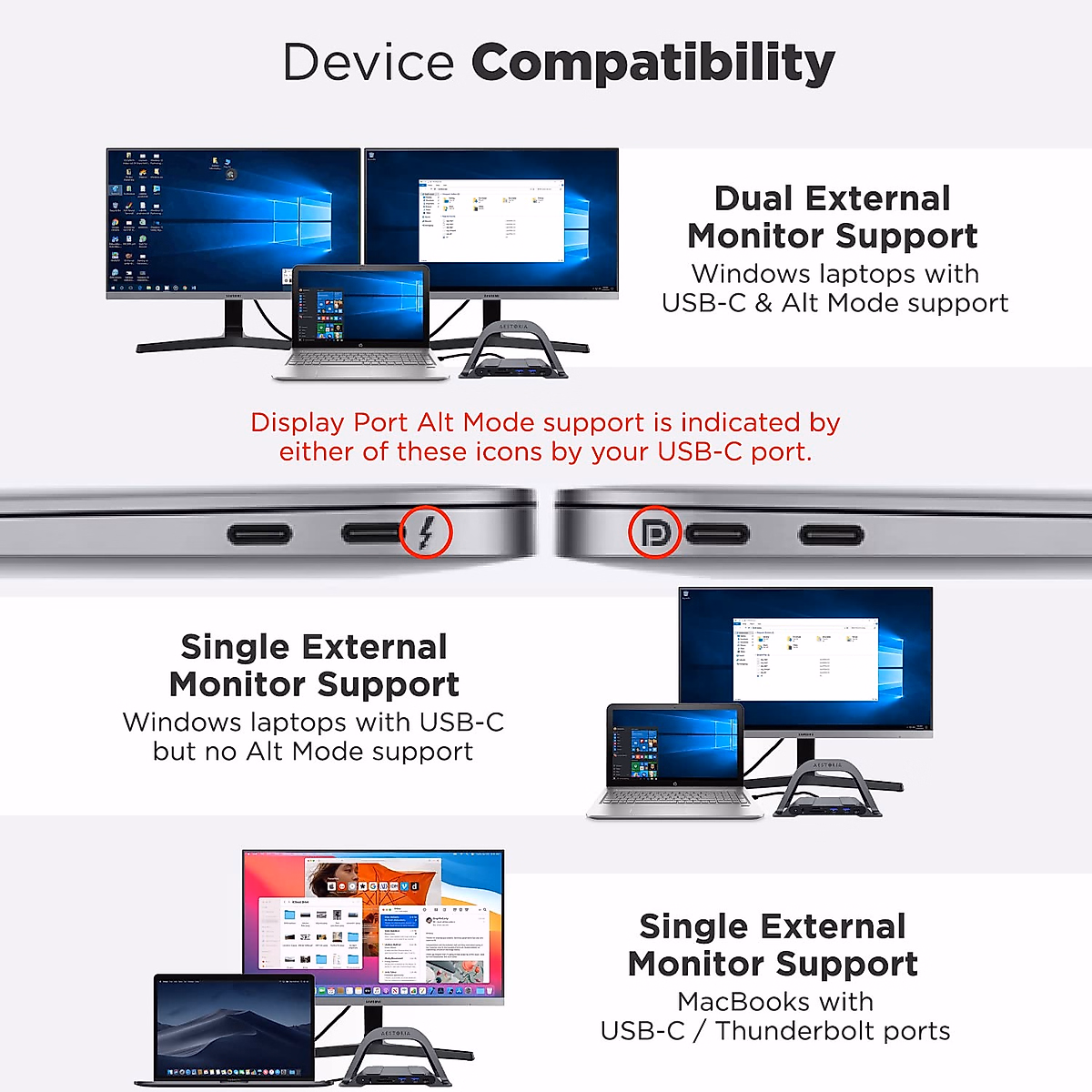 Aestoria Windows USB C Docking Station Dual Monitor - 10 Ports with 2X HDMI, 2X USB 3.0, 1x USB-C (100W PD), and Ethernet Ports. Universal Laptop Docking Station for Dell, Lenovo, HP, and MacBook
