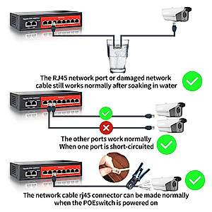 8 Port Gigabit PoE Switch with 2 Gigabit Uplink,802.3af/at Compliant,120W Built-in Power,Unmanaged Metal Plug and Play