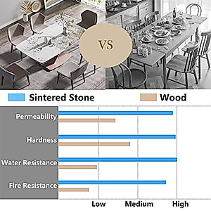 LKTART 63" Modern Artificial Marble Dinning Table Overlapping Leg Sintered Stone Dinning Table Top Suitable for 6-8 People Dinning Room Kitchen (no Chair)