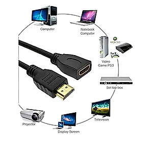 MYUANGO HDMI Male to Female Extender Cable Short HDMI Extender Convenient for Fire TV Stick, Google Chrome Cast, Roku Stick, HDTV, Laptop and PC