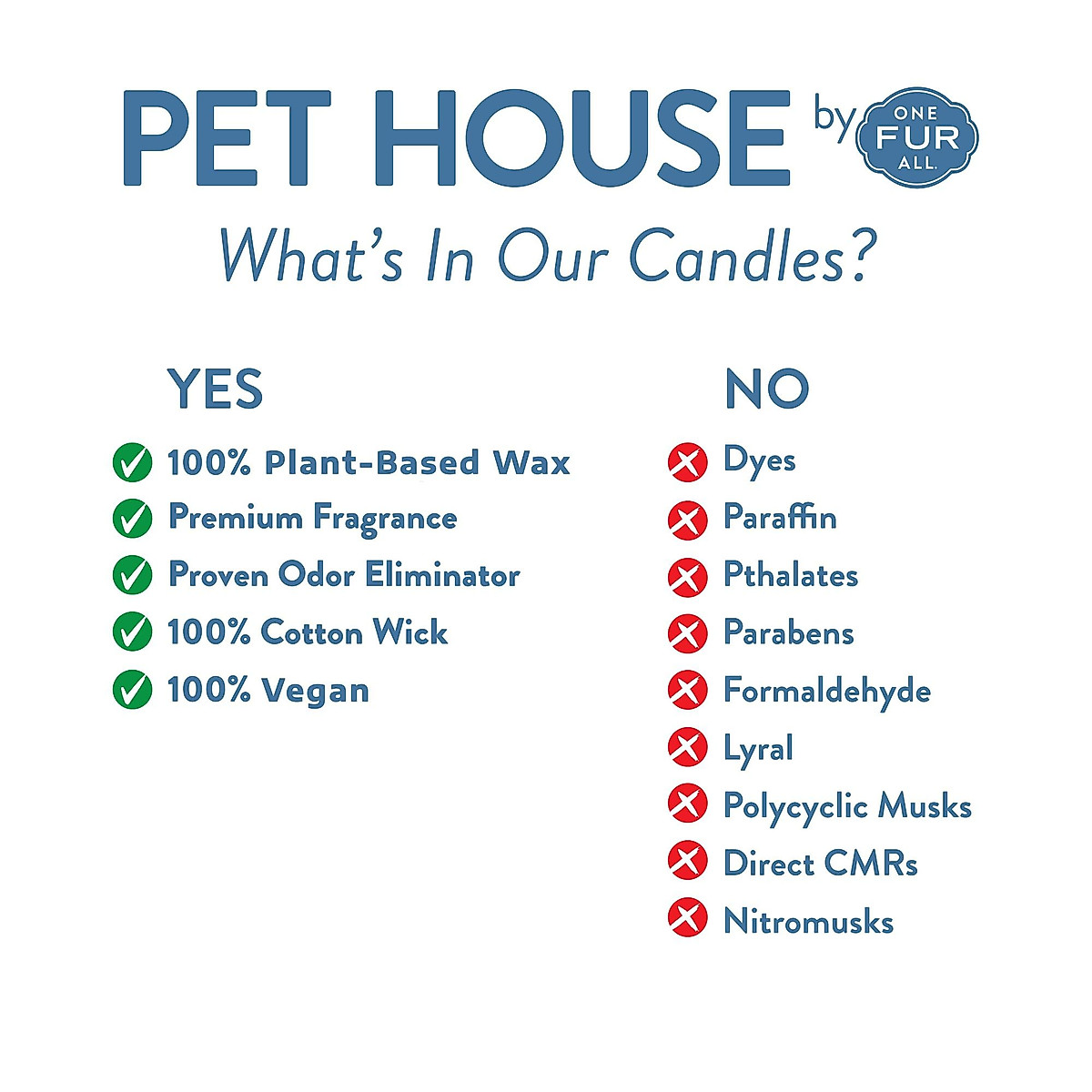 One Fur All Pet House Candle Plant-Based/Soy Candle - Clean Burning Scented Candles, Long Lasting Pet Odor Candle for Home - Lilac Garden