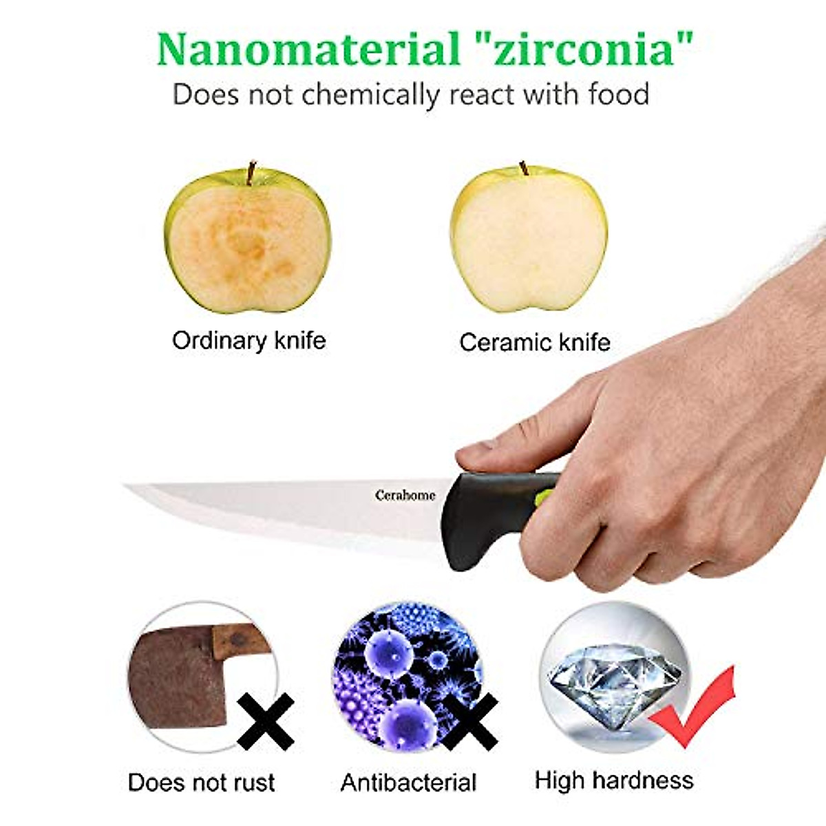 Cerahome Ceramic knife Super Sharp 4-inch Utility Knife Fruit Paring Knife Set with Sheath, Kitchen knives Sets for Cutting Boneless meats, Sashimi, Fruits and Vegetables (Red+Green)