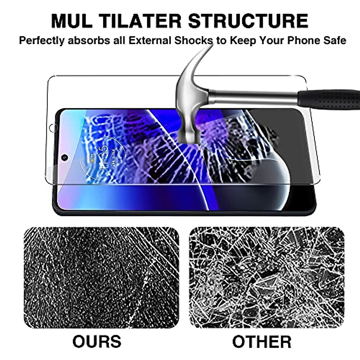 Foneskream [3+2 Pack] Compatible for Motorola Moto G Stylus 2022 Screen Protector + Camera Protector Tempered Glass (5G 6.8 inch) Case Friendly