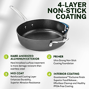 Granitestone Armor Max 5.5 Quart.Sauté Pan with Lid - 12 Inch Non Stick Deep Frying Pan with Lid, Large Frying Pan, Oven Safe Skillet with Lid, Multipurpose Jumbo Cooker, Stovetop/Dishwasher Safe…