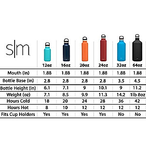 Simple Modern Insulated Water Bottle with Handle Lid 1 Liter Reusable Ascent Narrow Mouth Stainless Steel Thermos Flask, 32oz Handle Lid, Midnight Black