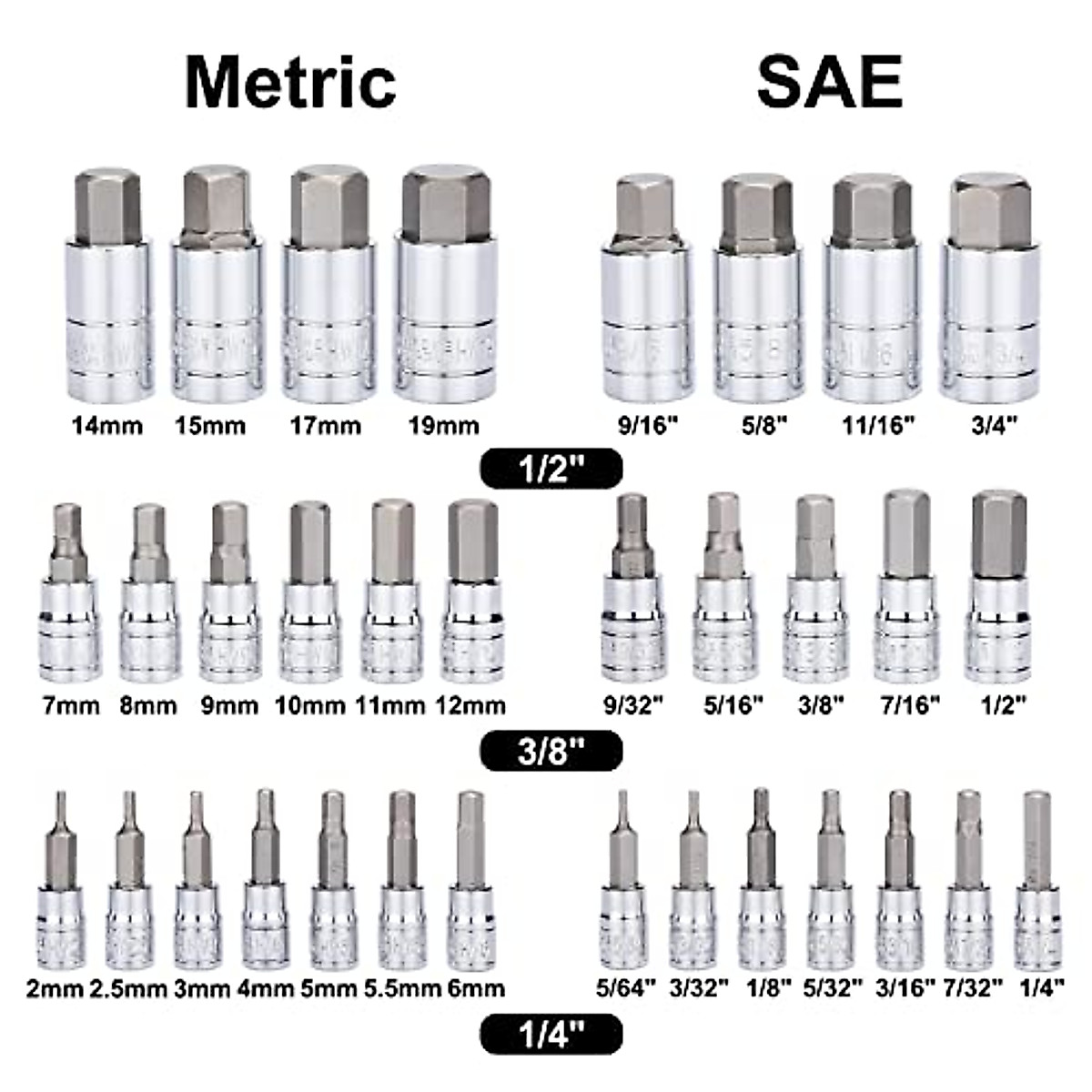 Mayouko 33PCS Master Hex Allen Bit Socket Set, S2 & Cr-V Steel, SAE and Metric, 5/64-Inch to 3/4-Inch, 2mm to 19mm