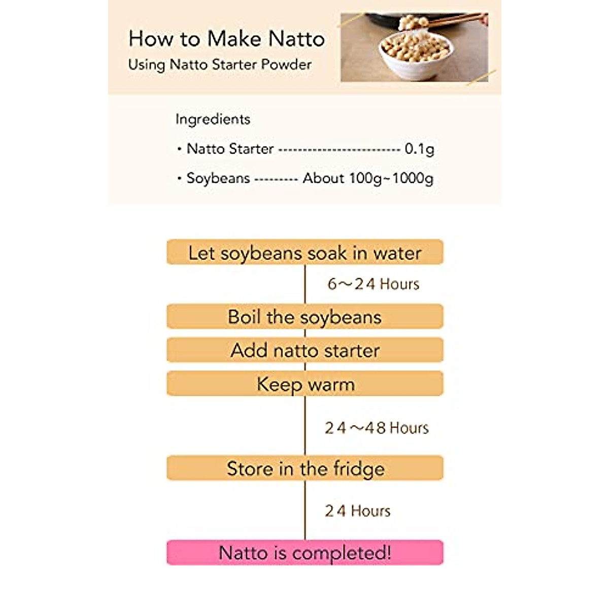 KAWASHIMAYA Natto Starter Spores Powder 0.3 oz (10g), Can Make up to 100kg Natto, 100% Made from Organic Soybean Extract, Made in Japan