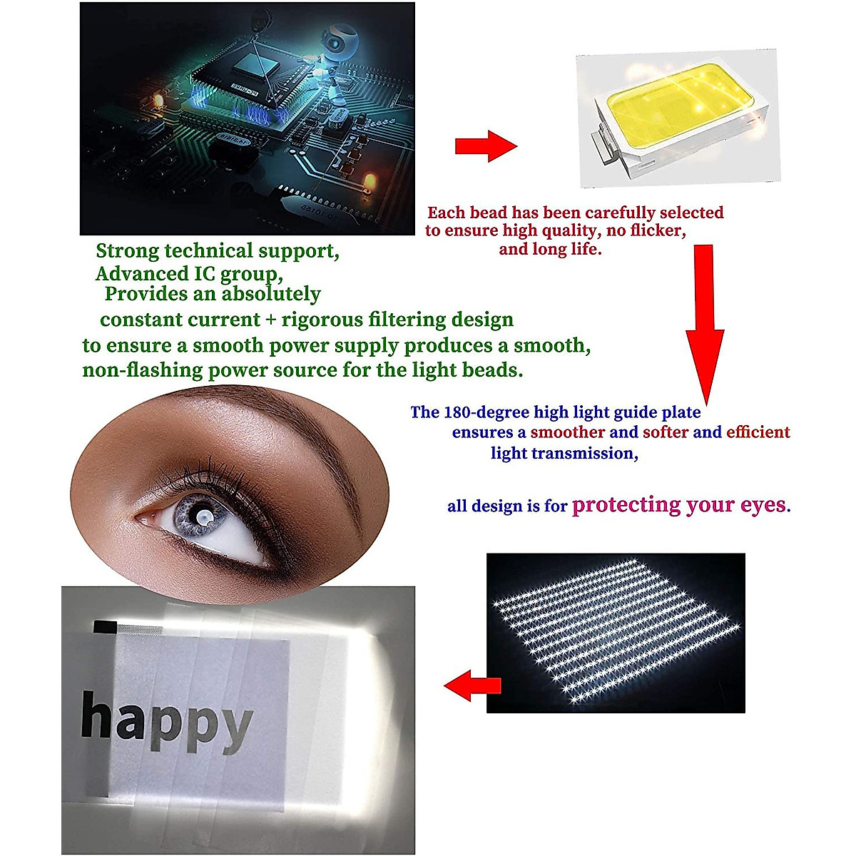 Portable A4 Tracing LED Board Light Box, Ultra-Thin Dimmable USB Cable Powered Artcraft Trace Light Pad Copy Boxes for Artists Tattoo Drawing, Sketching Tracer, Animation, X-ray