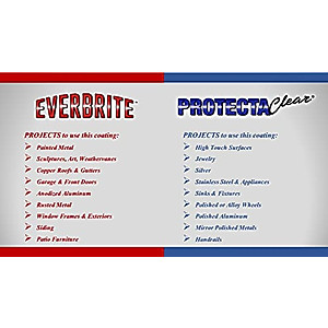 ProtectaClear 16 Oz. Clear, Protective Coating for Metal (Pint)