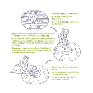 EverEarth E Lite Waterproof Beach Blanket & Kiddie Pool, Blue