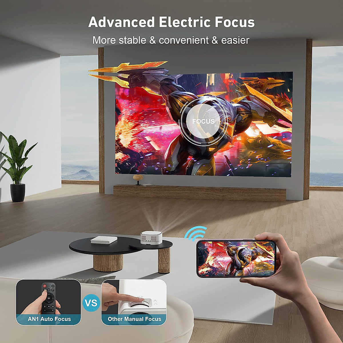 Mini-Portable-Projector with 5G WiFi and Bluetooth 1080P: 550 ANSI Battery-Powered Outdoor Projector with Electric-Focus, Lisowod Smart Movie Proyector with Battery for Outdoor/Indoor Use with Zoom