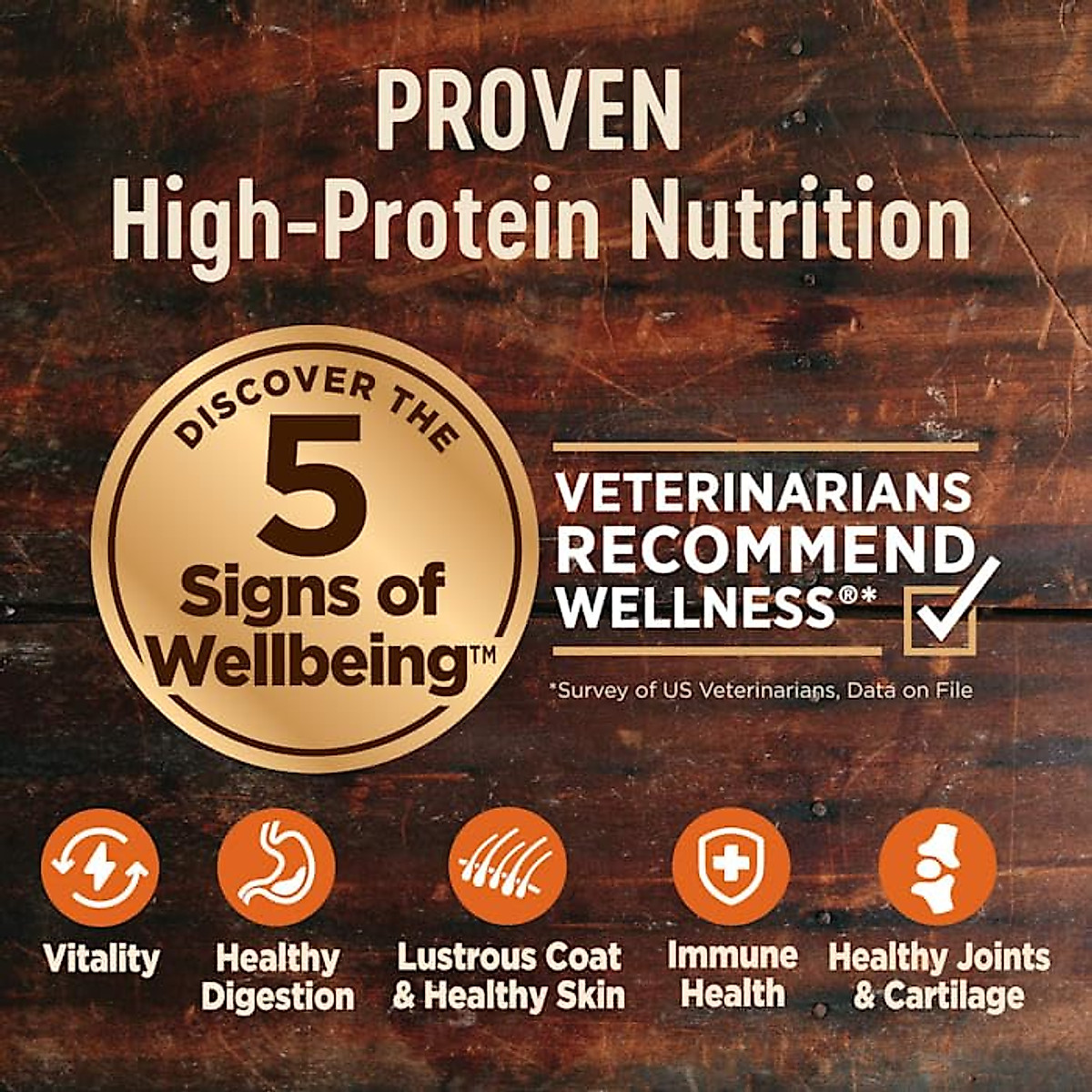 Wellness CORE Natural Grain Free Large Breed Original Dry Dog Food, 24 lbs