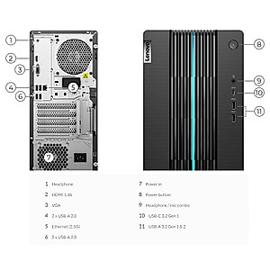 Lenovo 2023 IdeaCentre 5i Gaming Desktop PC, GeForce RTX 3060, Intel 12-Core i7-12700 12th Gen, 32GB RAM 3200MHz, 1TB PCIe SSD + 1TB HDD, 2 Year Warranty, Keyboard & Mouse, Ethernet, WiFi 6