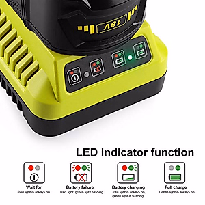 Energup Replacement Ryobi P117 Dual Chemistry Charger Li-ion & Ni-cad Ni-Mh Battery Charger 12V 18V MAX for Ryobi One+ Plus Battery P100 P102 P103 P105 P107 P108 1400670 P117 P118 Ryobi Charger