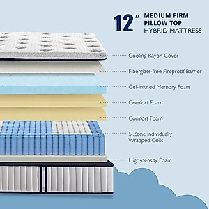 Zeelovtress Queen Mattress, 12 Inch Cooling Gel Memory Foam Mattress with 5-Zone Pocket Coils, Hybrid Mattress Queen in a Box, Medium Firm Mattress