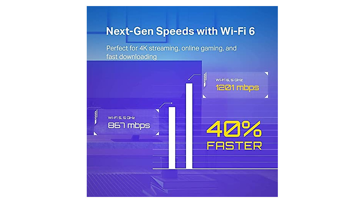 TP-Link Archer AX20 Wi-Fi 6 Router - Certified Refurbished