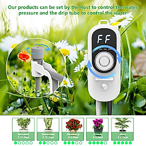 Drip Irrigation Kit,Big Power Automatic Watering System for Potted Plants-12 PCS Adjustable Water Flow Drip Head-Plant Watering Devices,30 Day Interval Programmable Timer,Watering on Working Days