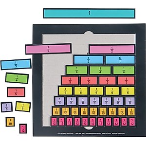 Equivalent Fraction Bars - Set of 6 Fraction Puzzles