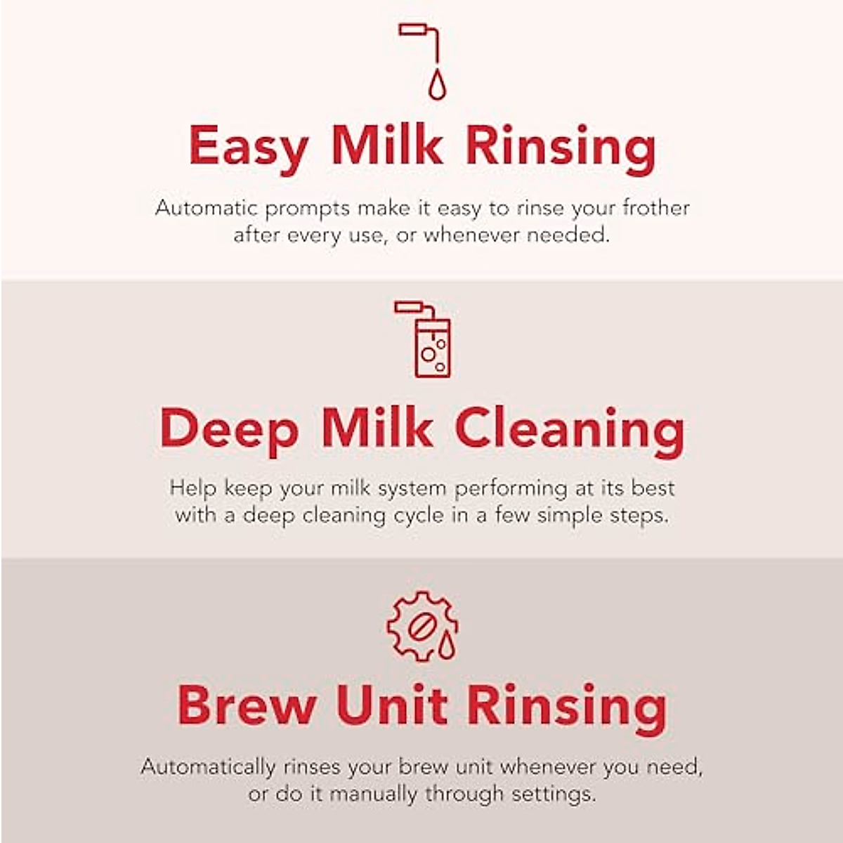 KitchenAid Fully Automatic Espresso Machine KF7 with Milk Attachment, KES8557BK, Cast Iron Black