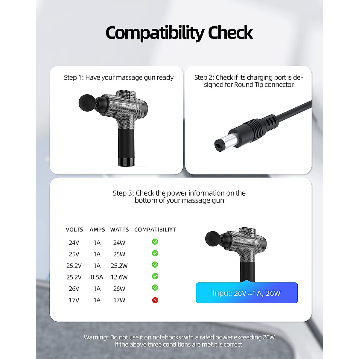 24V Charger Replacement for Legiral Le3 Le6 Le9 Le11 Massage Gun AC Adapter Power Cord Supply