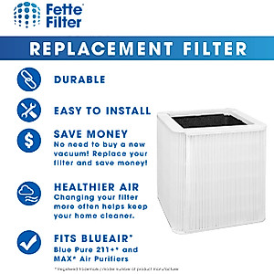 Fette Filter - 211+ Replacement Filter Compatible with Blueair Blue Pure 211+ Air Cleaner Purifier, Foldable Particle and Activated Carbon Replacement Filter.
