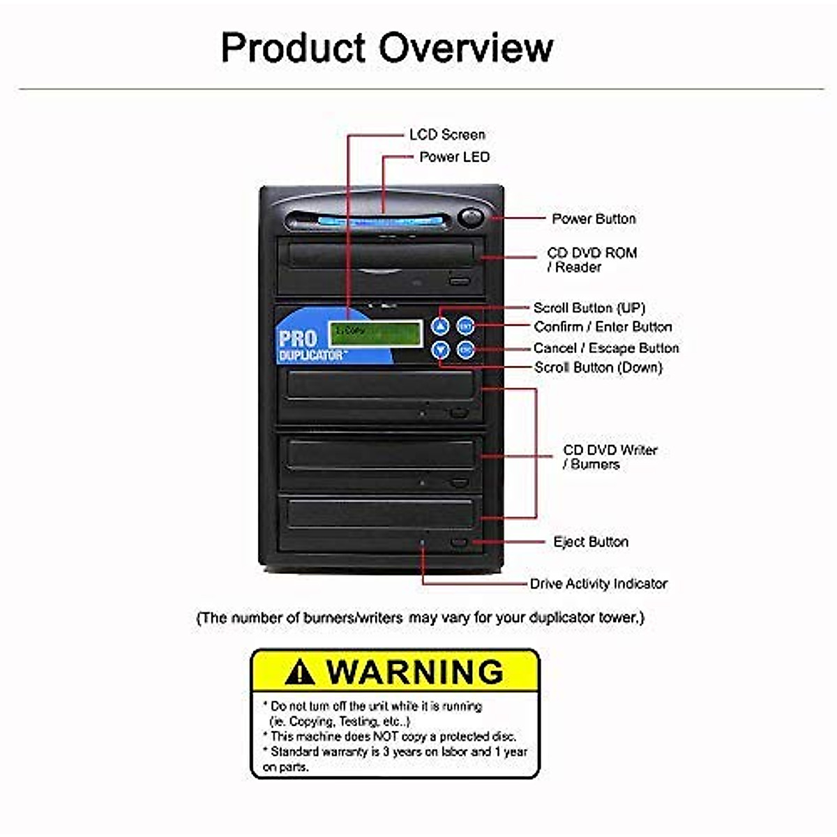 Produplicator 1 to 5 24X Burner CD DVD Duplicator - Standalone Copier Duplication Tower