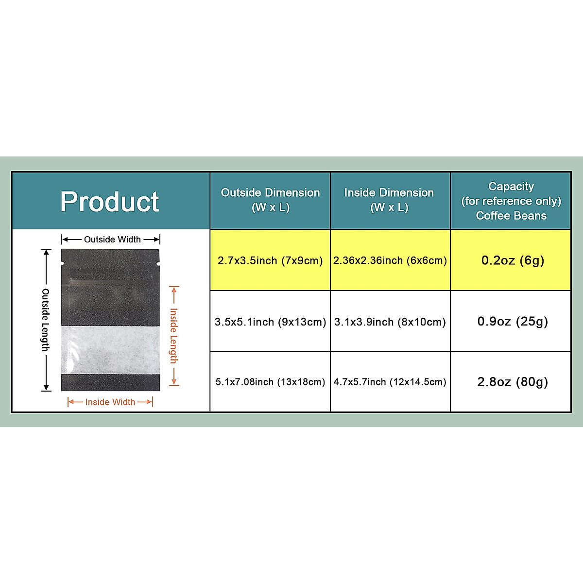 PABCK 100 Pack Small Black Kraft Paper Resealable Bags 2.7x3.5 inch (Inner Size 2.36x2.36 inch) with Clear Window Heat Seal Airtight Pouch for Zip Food Storage Lock Coffee Snack Packaging