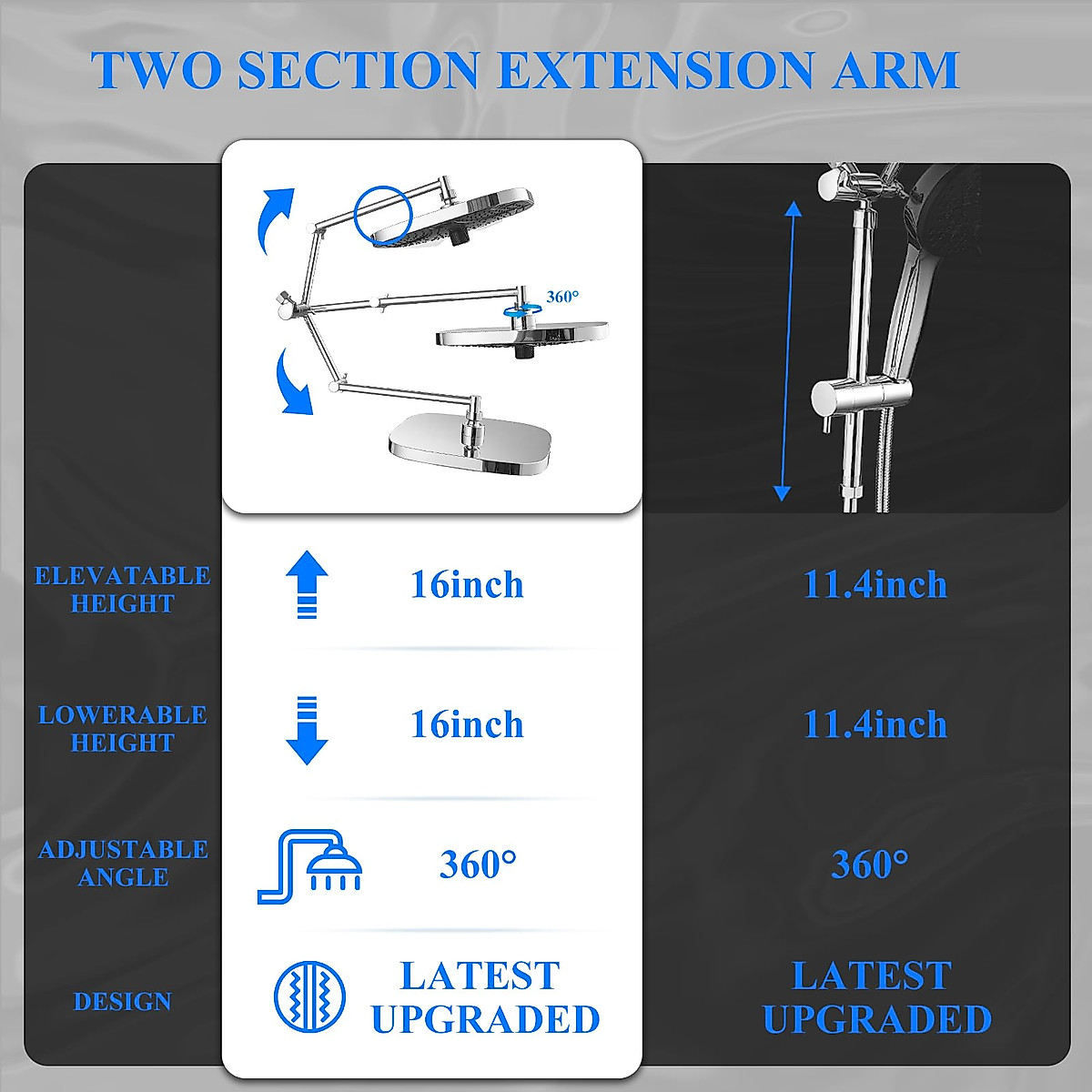 10+9 Functions High Pressure Rain/Rainfall Shower Heads With Handheld Spray Combo(Built-in Power Wash Mode), 10 Inch Double/Dual Shower Head With Handheld - Height/Angle Adjustable(Polished Chrome)