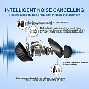 QHQO 【2023 New】 Wireless Earbuds, True Wireless Bluetooth Earbuds 5.2 with Reduction Touch, IPX8 Waterproof Bluetooth Earbuds with Wireless Charging 42H Playtime for Android and iOS