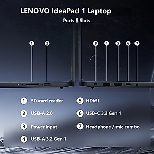 Lenovo IdeaPad 3 14" FHD Laptop, 11th Gen Intel 4-Core i7-1165G7, Intel Iris Xe Graphics, 20GB RAM, 512GB PCIe SSD, FP Reader, Webcam, USB-C, HDMI, SD Card Reader, WiFi 6, SPS HDMI Cable, Win 11 Home