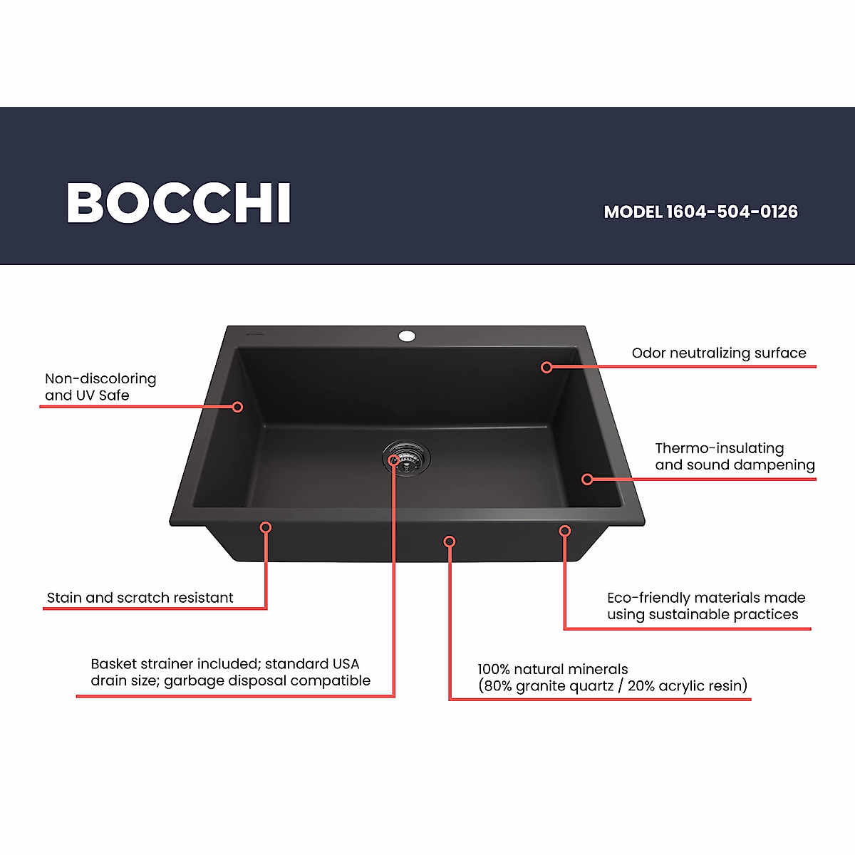 BOCCHI Campino Uno Dual Mount Granite Composite 33 in. Single Bowl Kitchen Sink with Strainer in Matte Black