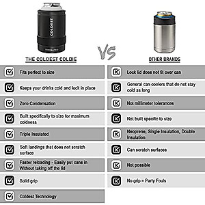 COLDEST Standard Can Cooler for Beer, Soda, Sparkling Water | Vacuum Insulated Stainless Steel Drink Sleeve Holder for 12 oz Regular Cans